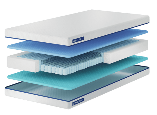 NECTAR KIDS MATTRESS – Nectar