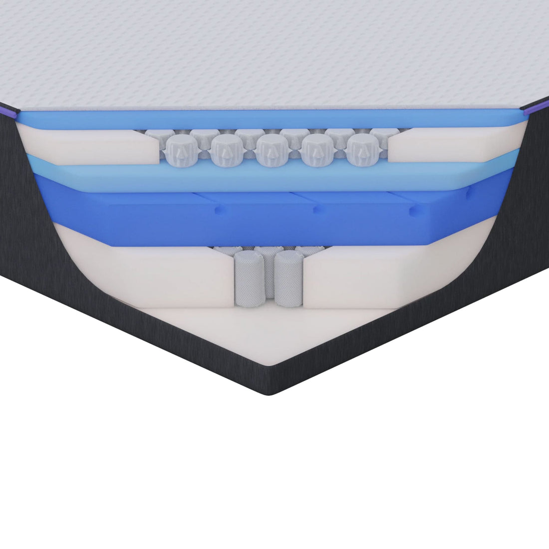 Premier Hybrid Mattresses: Super King, King, Double, Single Hybrid ...